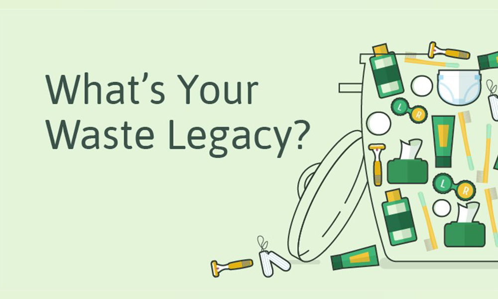 What's your bathroom waste legacy?