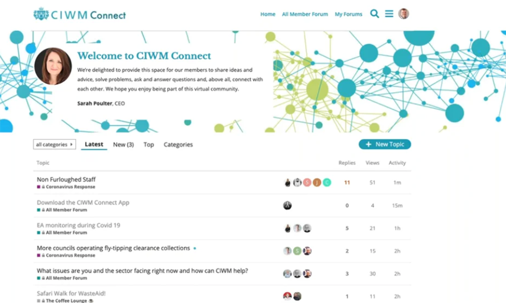 Introducing CIWM Connect