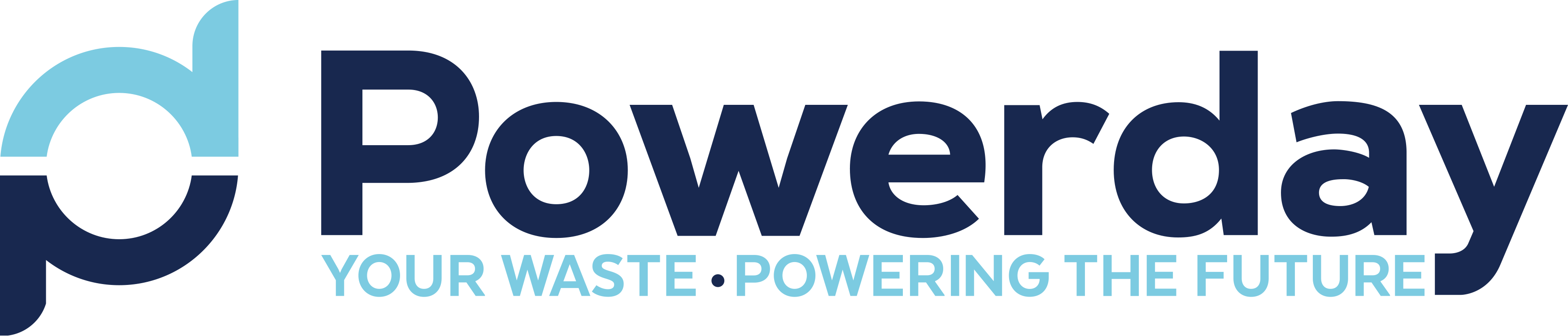 Powerday - Circular Online