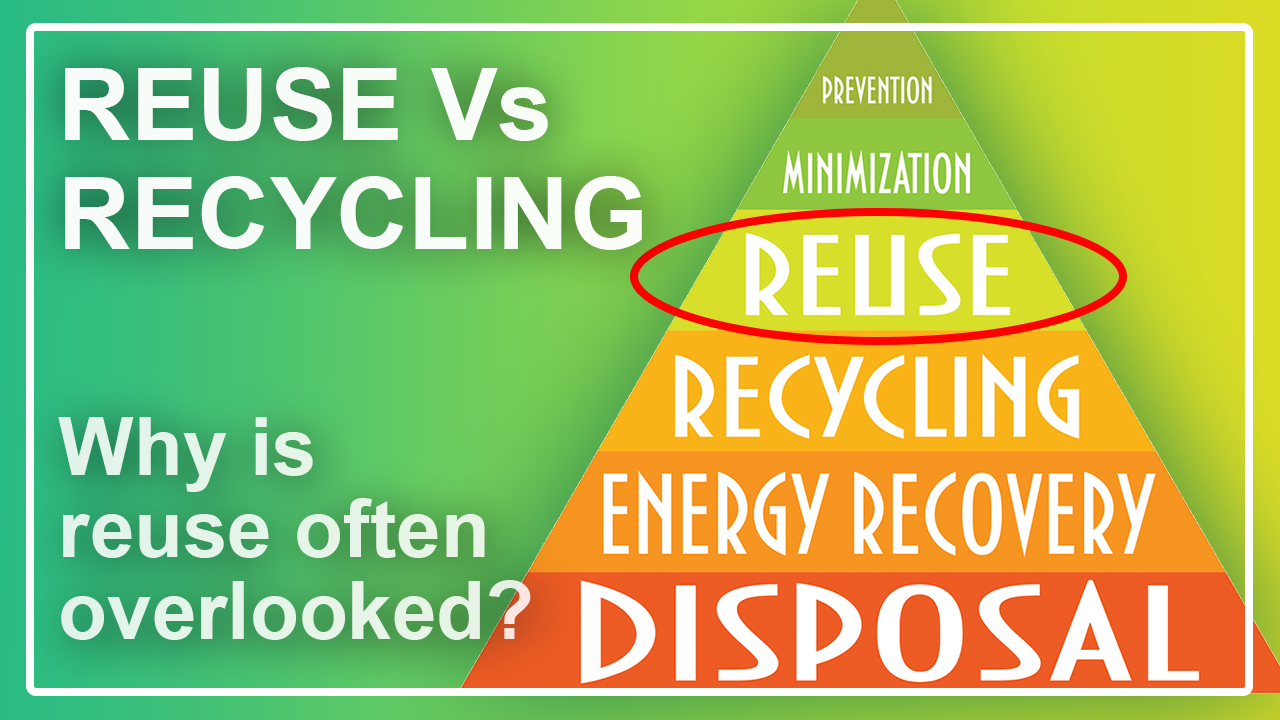 Why is reuse often overlooked for recycling?